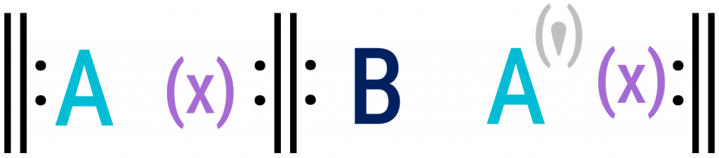 Binary Form Open Music Theory
