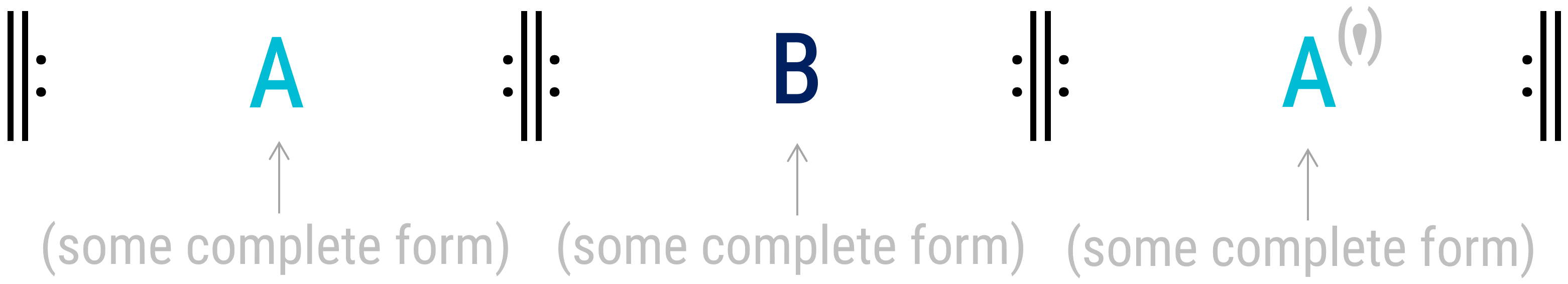 Ternary Form OPEN MUSIC THEORY