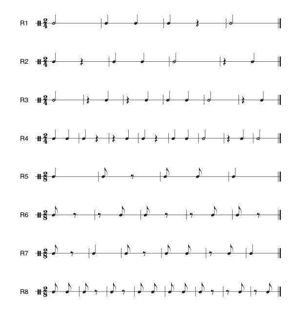 Examples for Sight-counting and Sight-singing: Level 1 – Open Music Theory