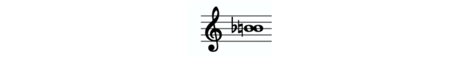 Half Steps, Whole Steps, and Accidentals – Open Music Theory