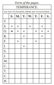 From The Autobiography of Benjamin Franklin Part II – American ...