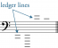 Notation of Notes, Clefs, and Ledger Lines – CMUS 120 Fundamentals of Music