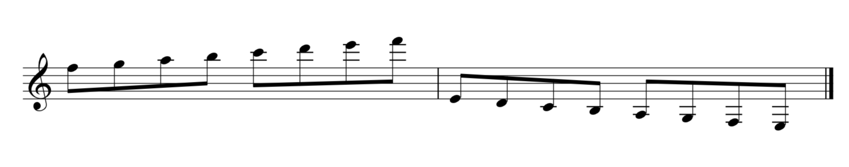 Notation of Notes, Clefs, and Ledger Lines – OPEN MUSIC THEORY