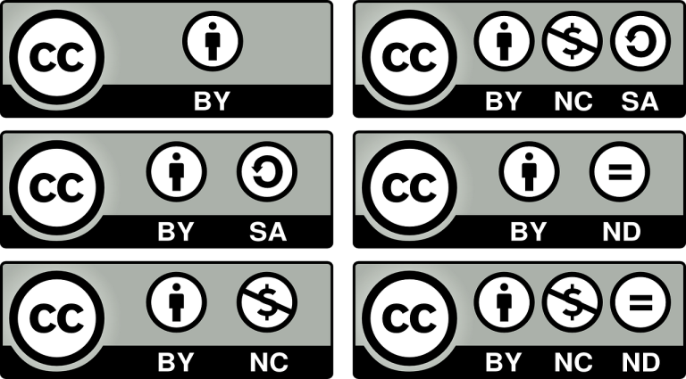 Creative Commons and Selecting a License – Publishing with VIVA